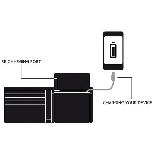 Jadeco Power Wallet with 3000mAh Rechargeable Battery - Black - eoutlet ...